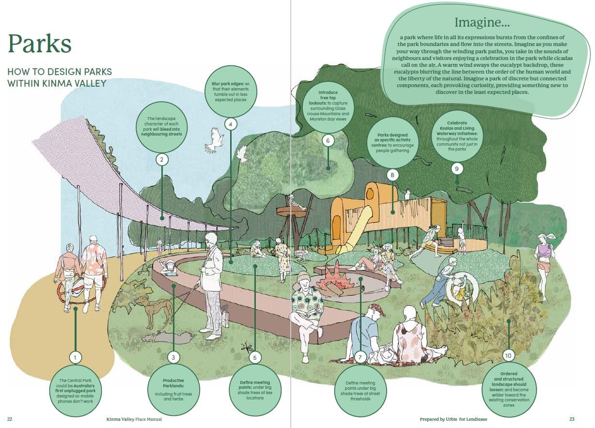 Urbis | Kinma Valley